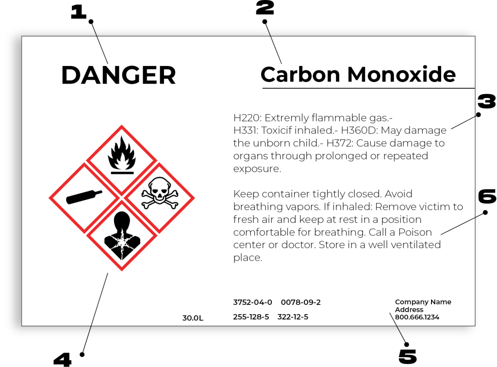 Epson | Ahearn & Soper | In house - GHS Labeling System