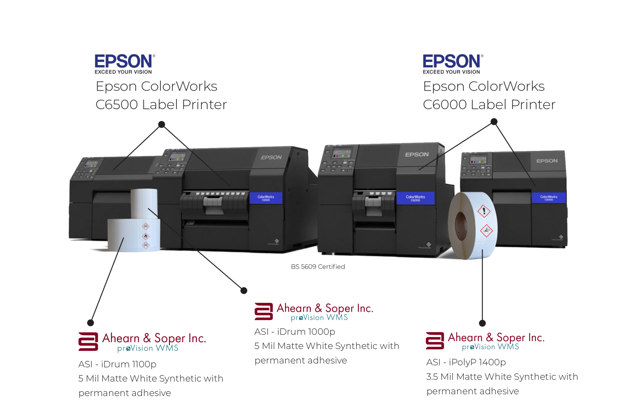 Epson | Ahearn & Soper | In house - GHS Labeling System
